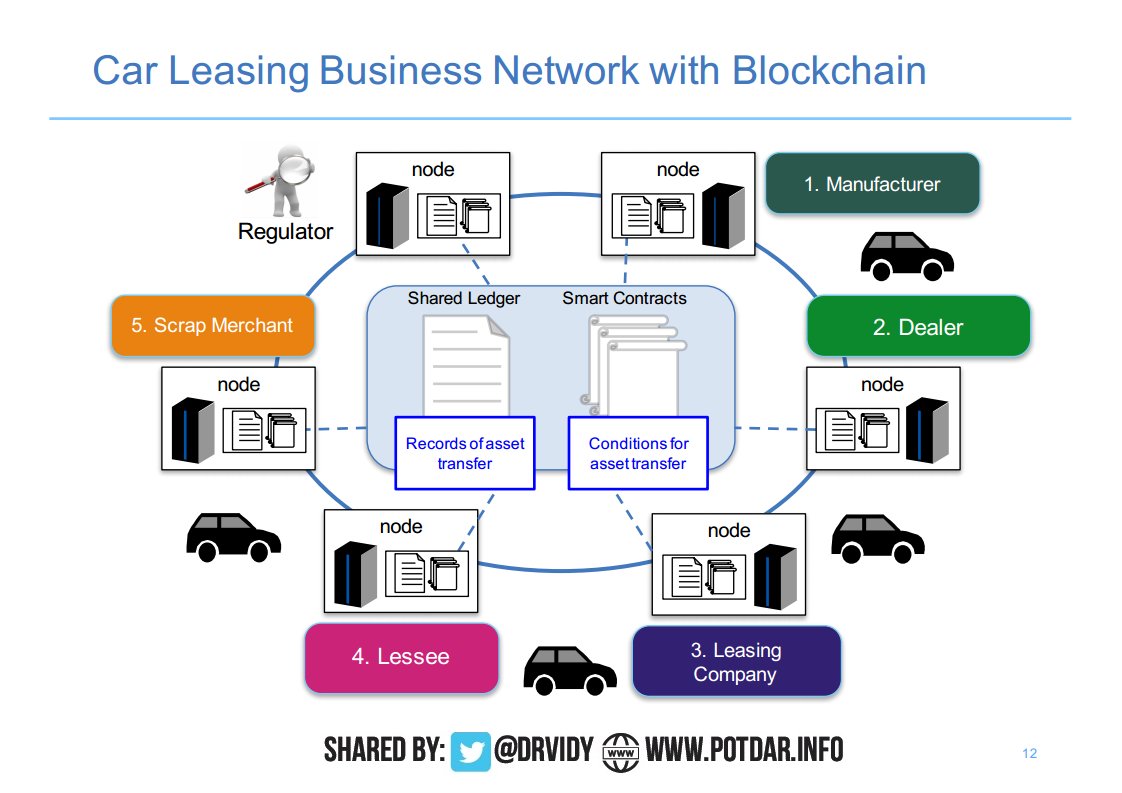 Next Web Pty. Ltd. (@Next_Web_) | Twitter