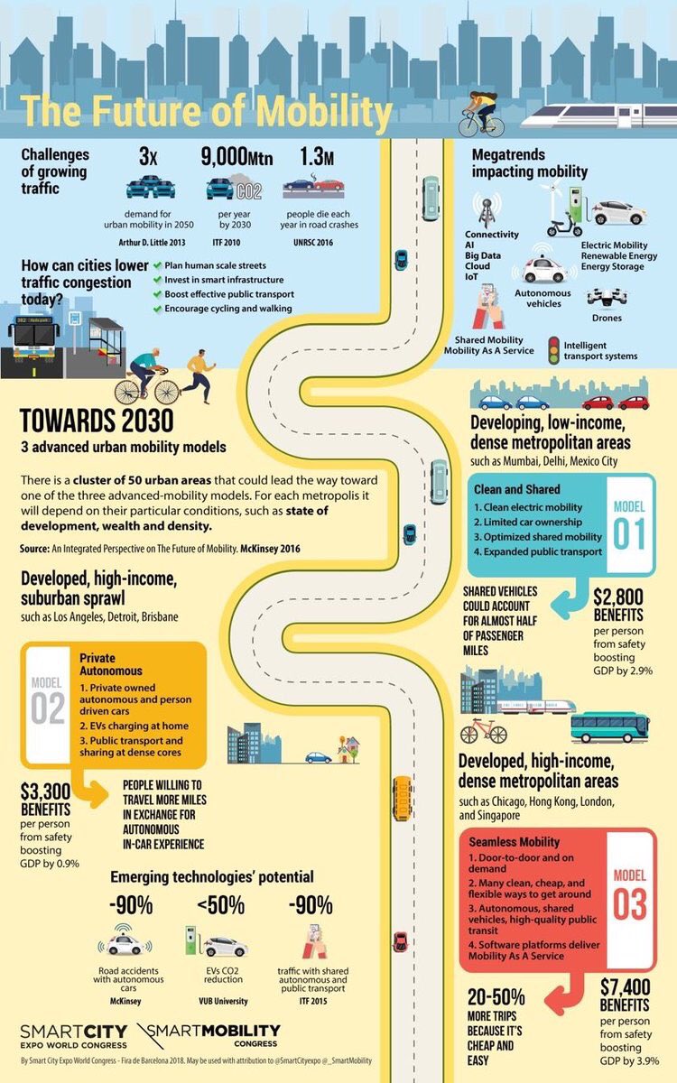 Next Web Pty. Ltd. (@Next_Web_) | Twitter