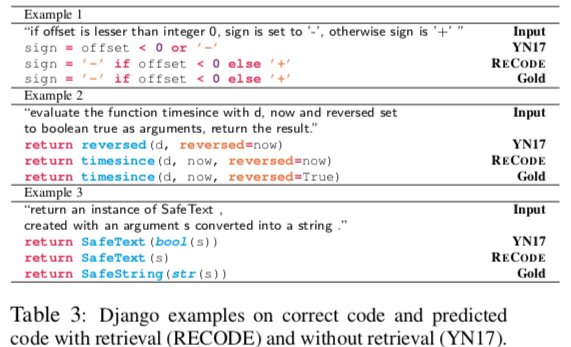 Nlp Semantic Analysis Python Nlp Practicioner Nlp Semantic Analysis Python Nlp Practicioner