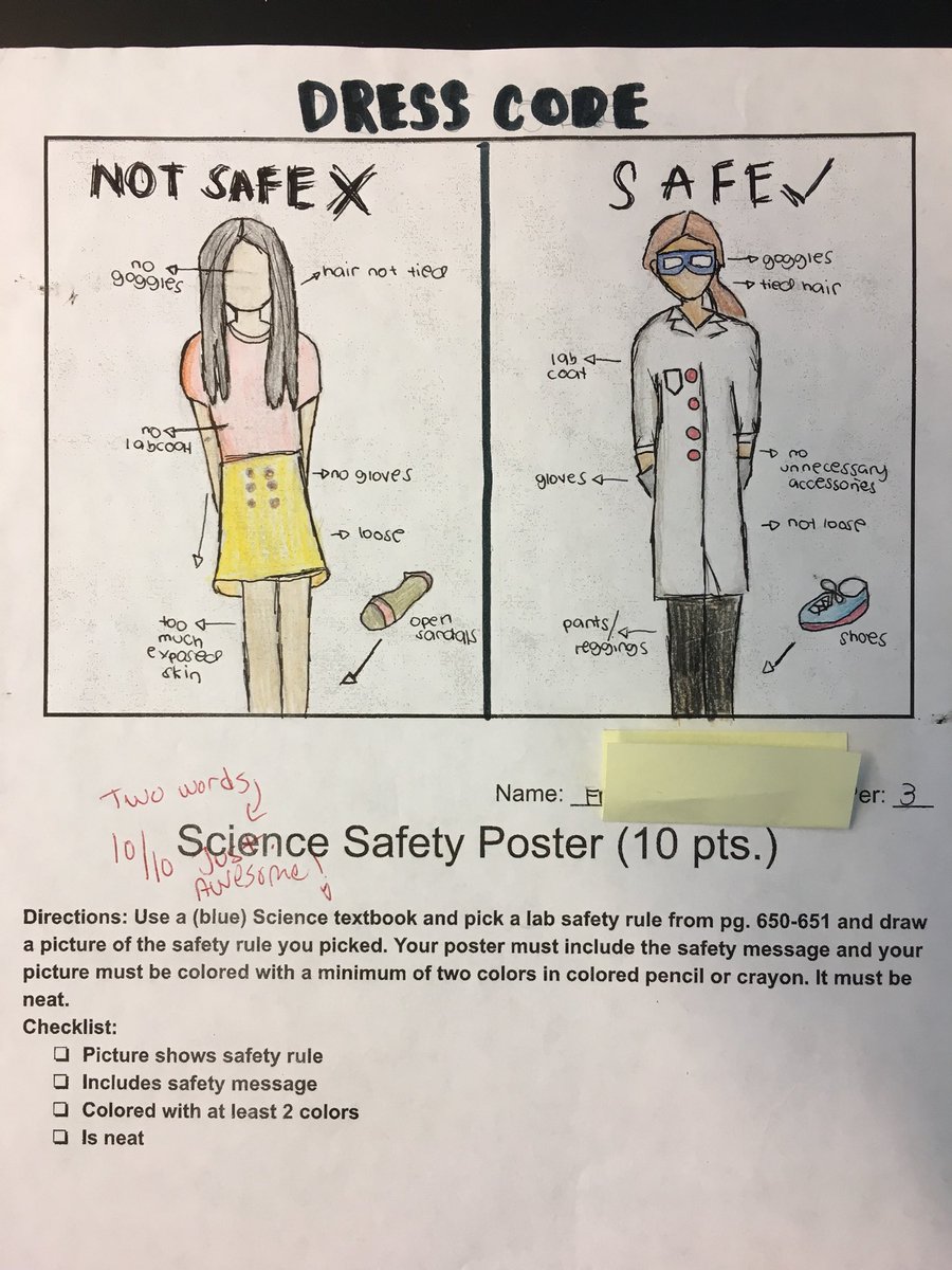 Science Safety Posters Examples