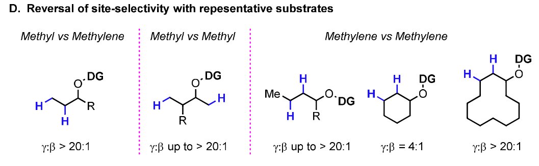 ChemRxiv on Twitter: "Reversing Conventional Site-Selectivity in C(sp3)-H Bond Activation by Jin ...