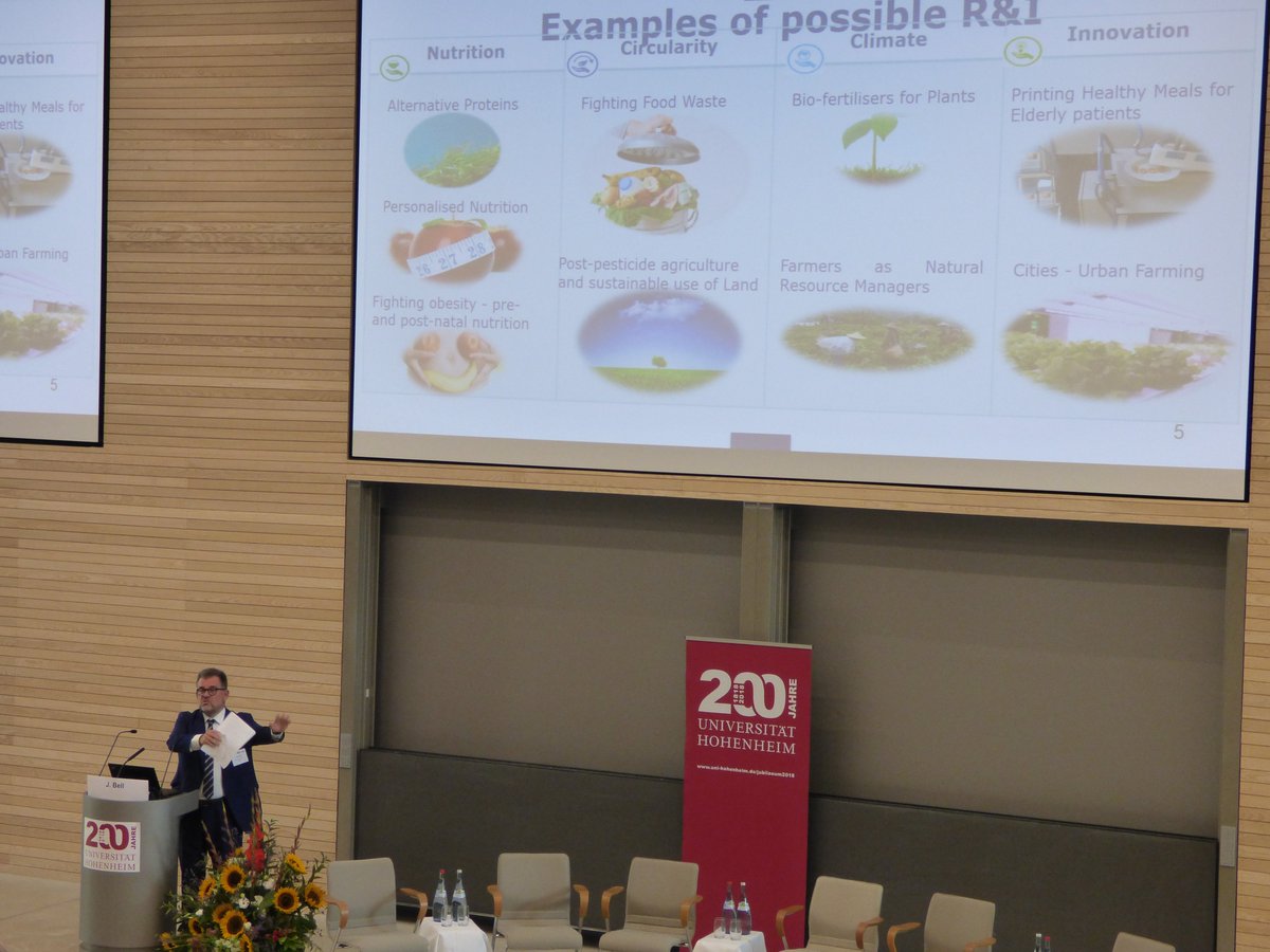 PAEPARD - FARA: FOOD 2030 Towards Sustainable Food Systems PAEPARD - FARA: FOOD 2030 Towards Sustainable Food Systems