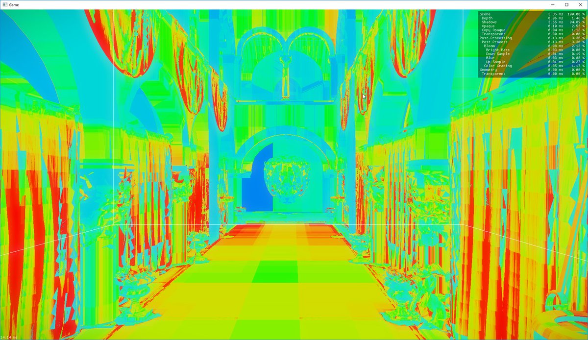 Rory Driscoll (@rorydriscoll) | Twitter