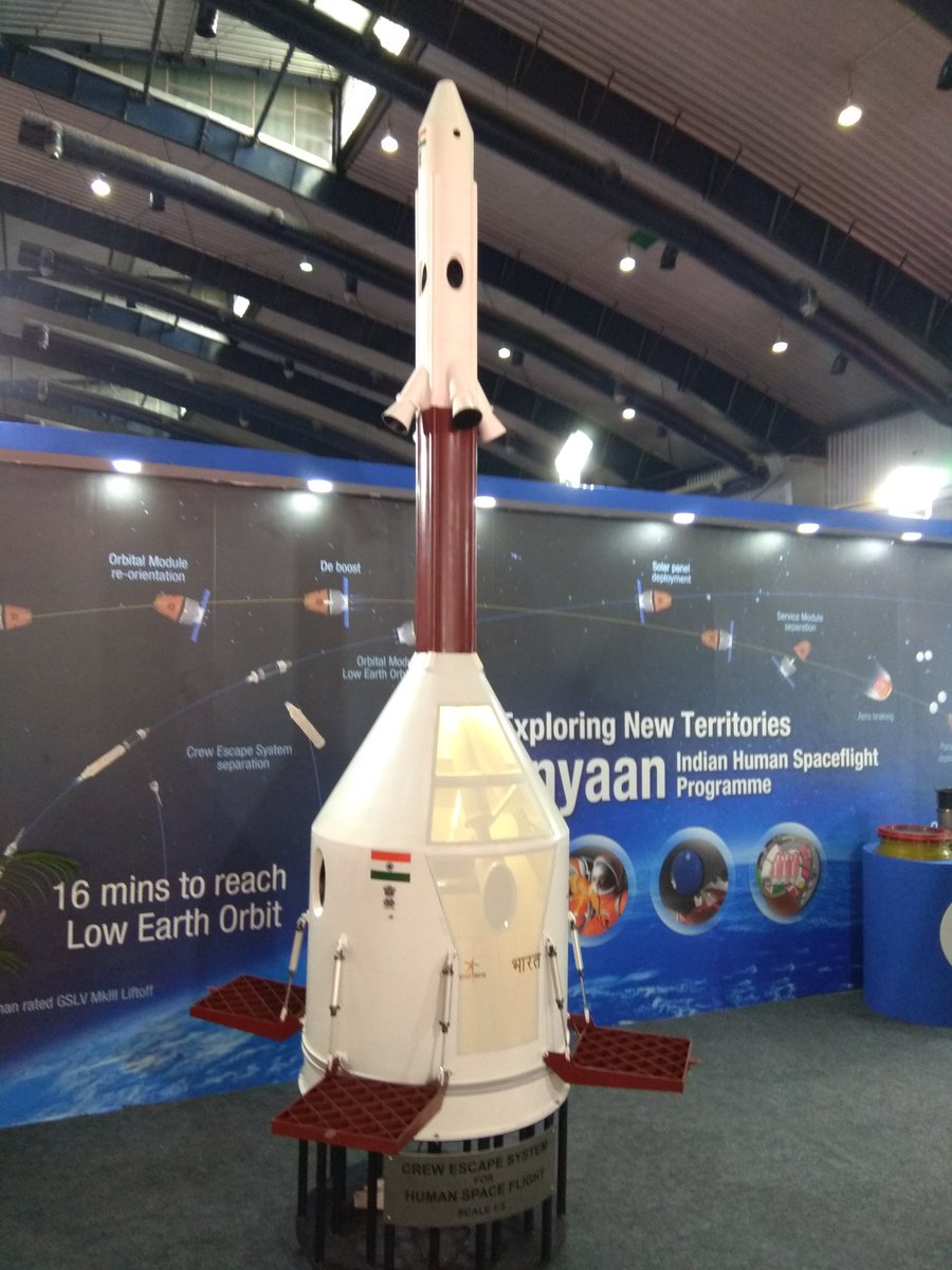 Indian Human Spaceflight Program