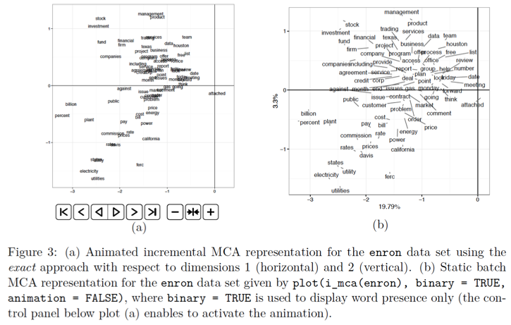 Angelos Markos (@amarkos) | Twitter