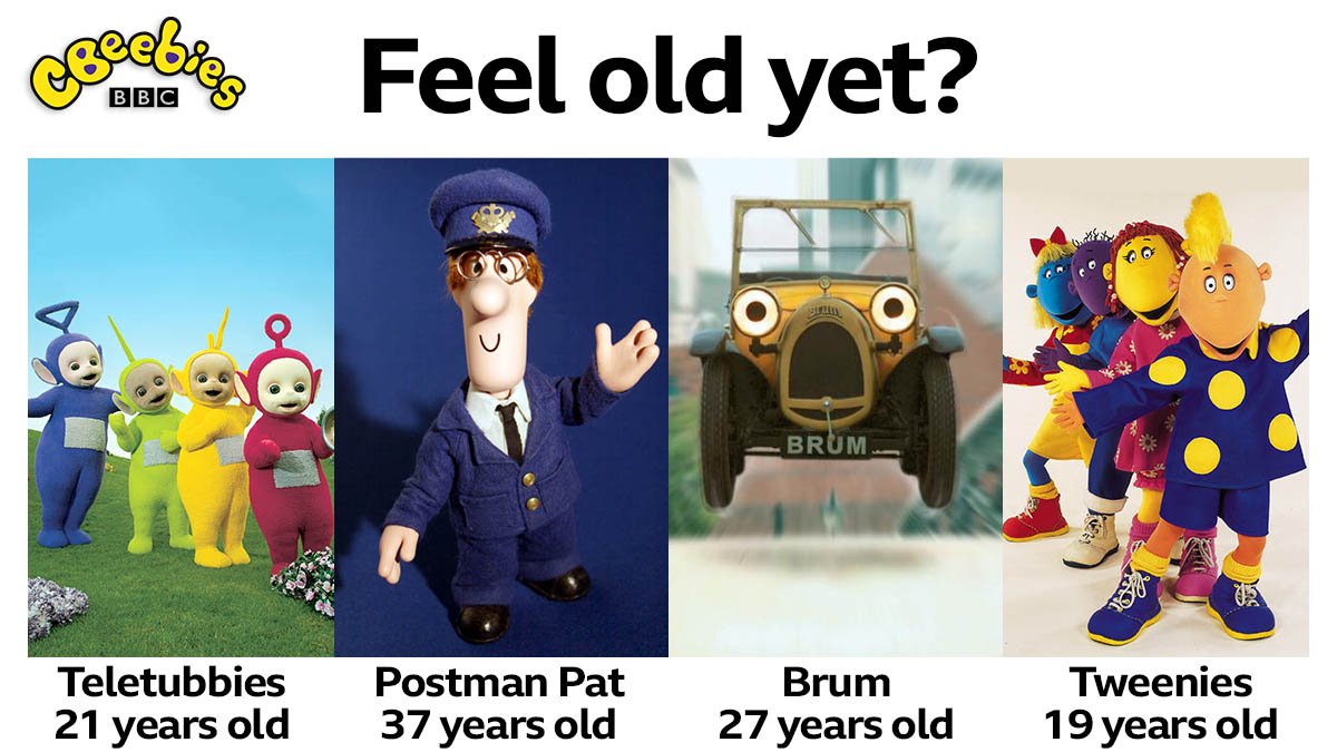 Would Teletubbies still want Tubby Custard for their 21st? ?? Are ...