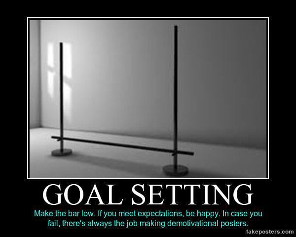 Demotivational Work Posters