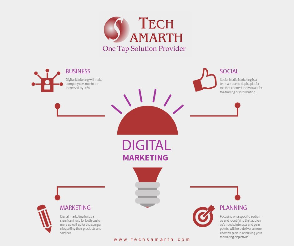 Tech Samarth (@TechSamarth) | Twitter