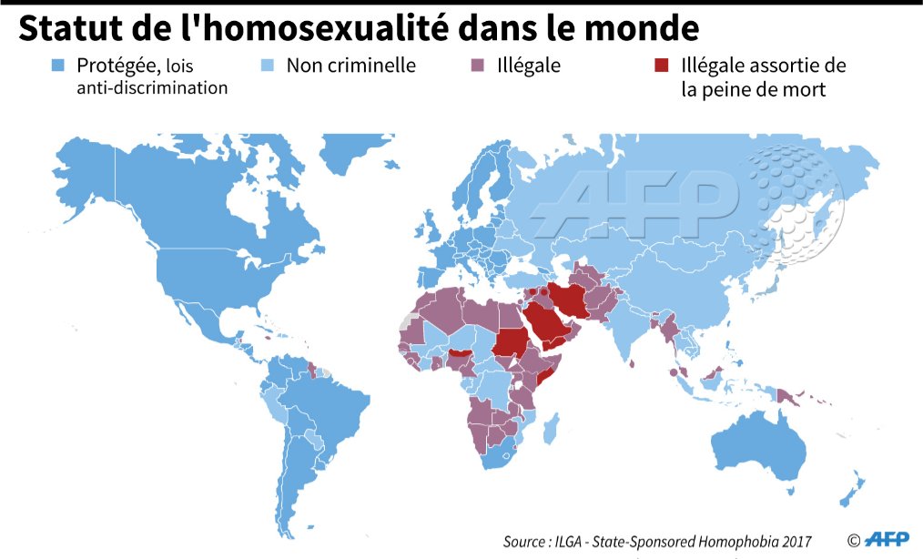 Sugar Ray Idrissa On Twitter Lhomosexualité Est Un Crime Très Grave
