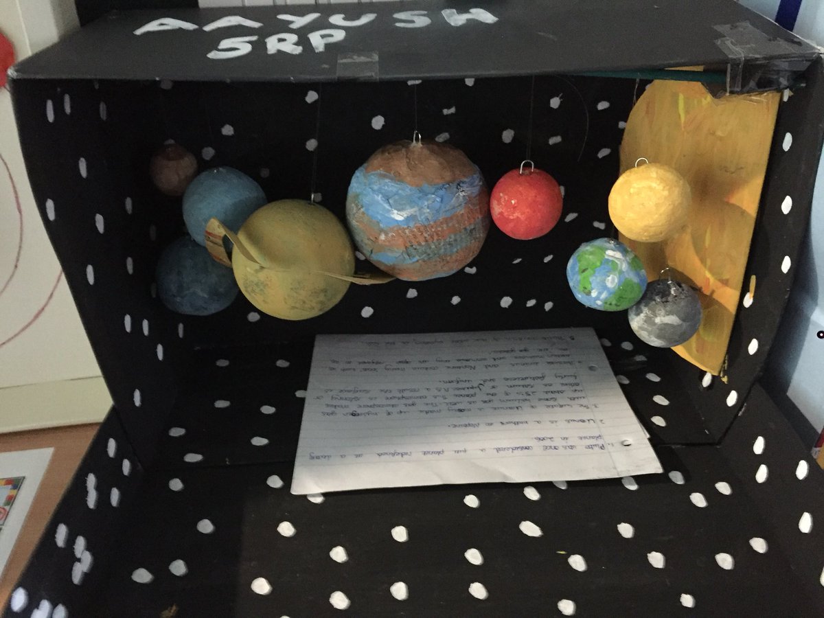 Solar System Project In A Box