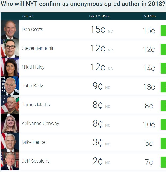 Pavlo Illiashenko (@pilliashenko) | Twitter