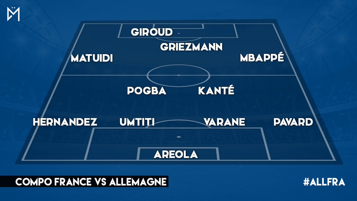 Les compos officielles d'Allemagne - France