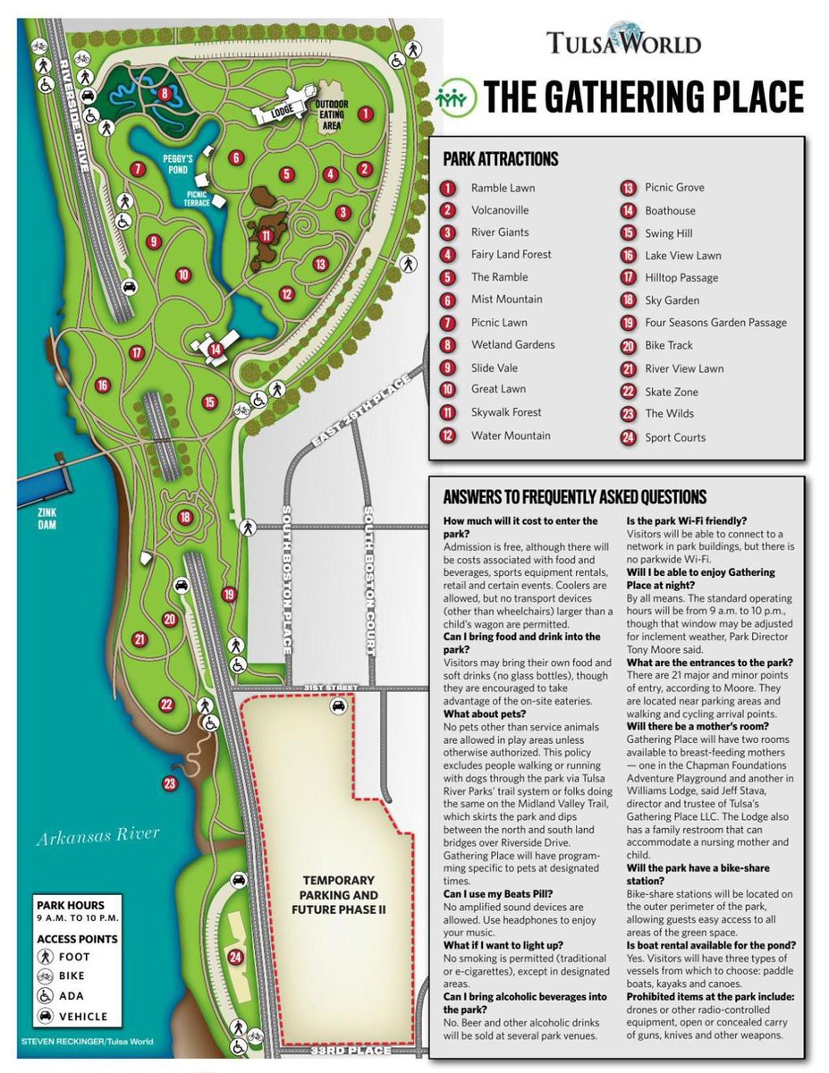 Are Dogs Allowed At The Gathering Place