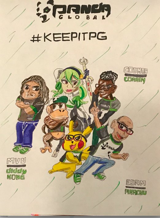 intense daberoni on Twitter: "@PG_ESAM @PG_MVD @CosmosZR @PandaGlobal @PG_SamuraiPanda I made ...