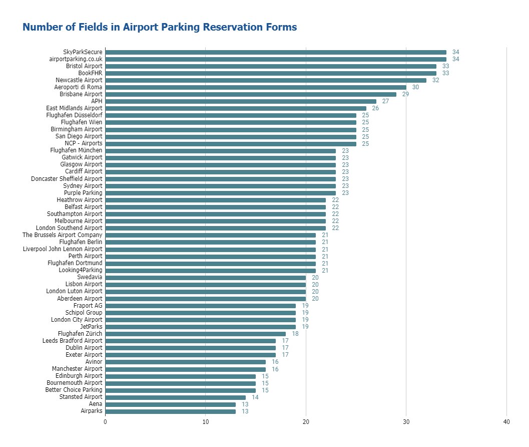 Formisimo Formisimo Twitter