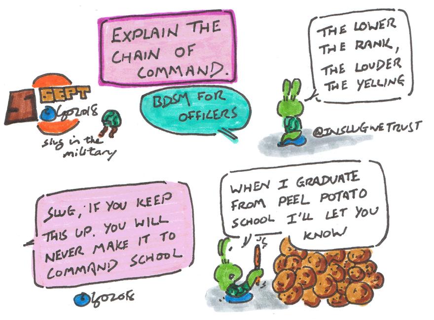 Chain Of Command Cartoon