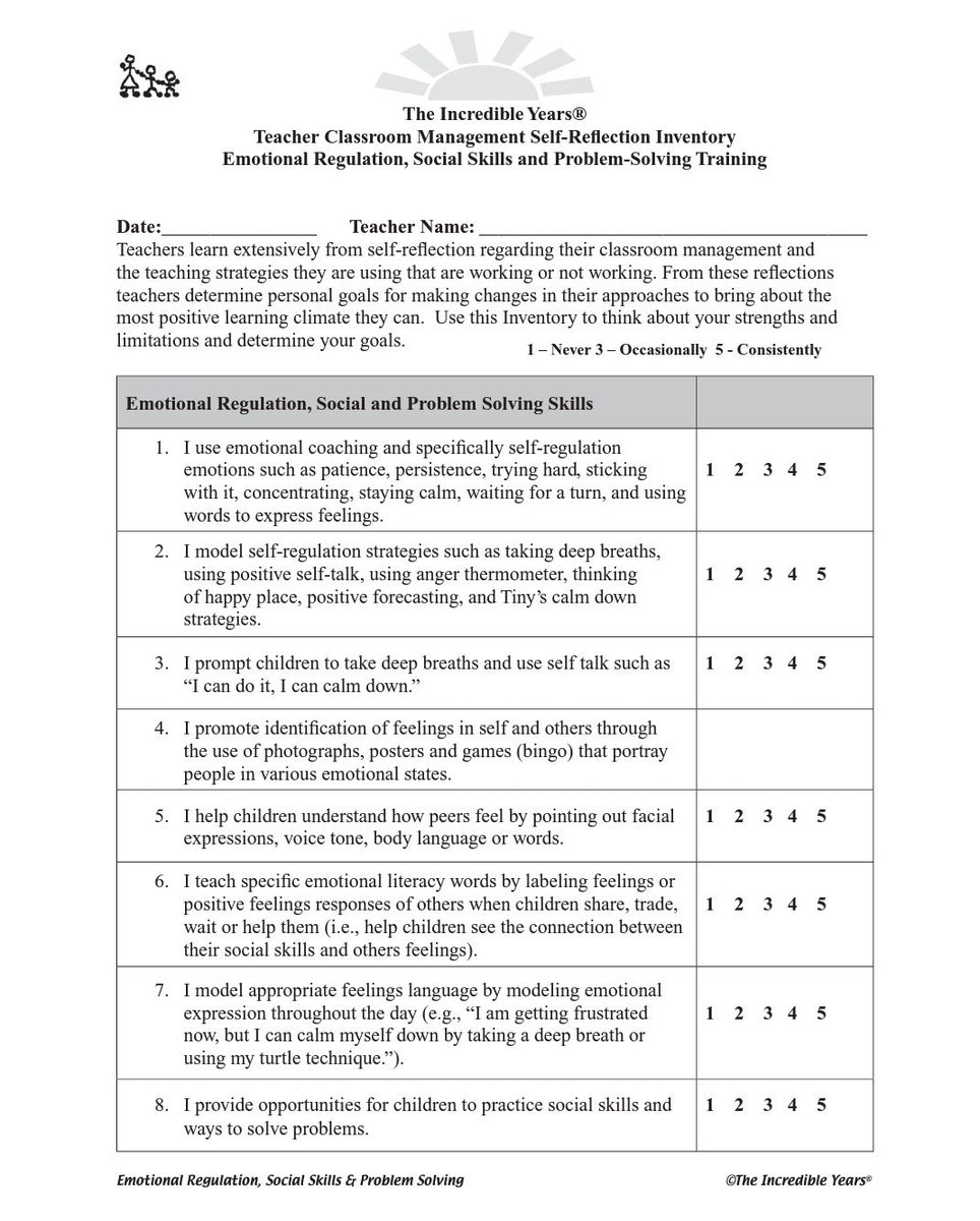 Emotional Intelligence Questionnaire