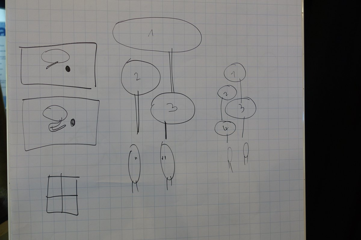 Tilmann Weigel (@TilmannWeigel) | Twitter