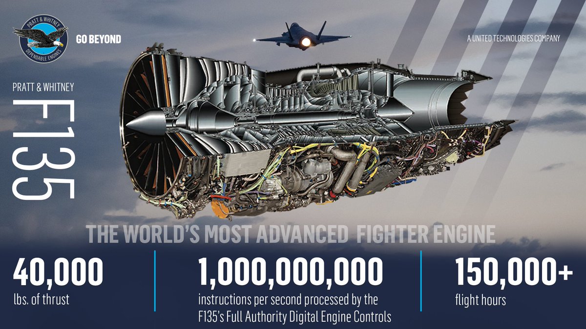 F 35 Lightning Diagrams