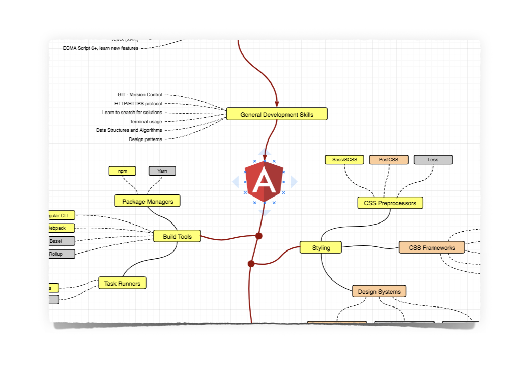 Alex Brawn (@wmzix) | Twitter