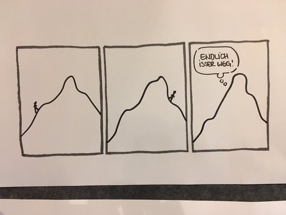 Tilmann Weigel (@TilmannWeigel) | Twitter