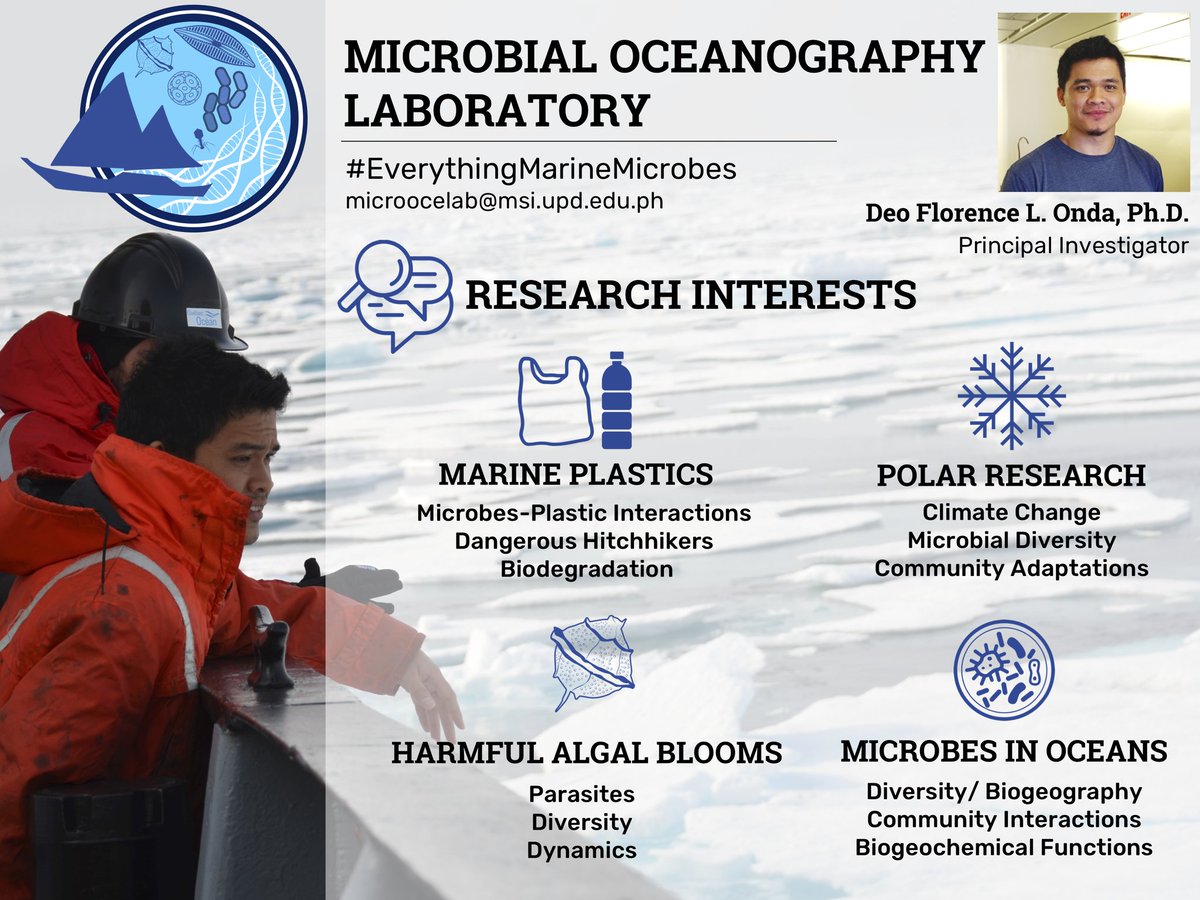 Microbial Oceanography Laboratory (@MicroOcePH) | Twitter