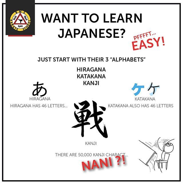 Kanji Mind And Body