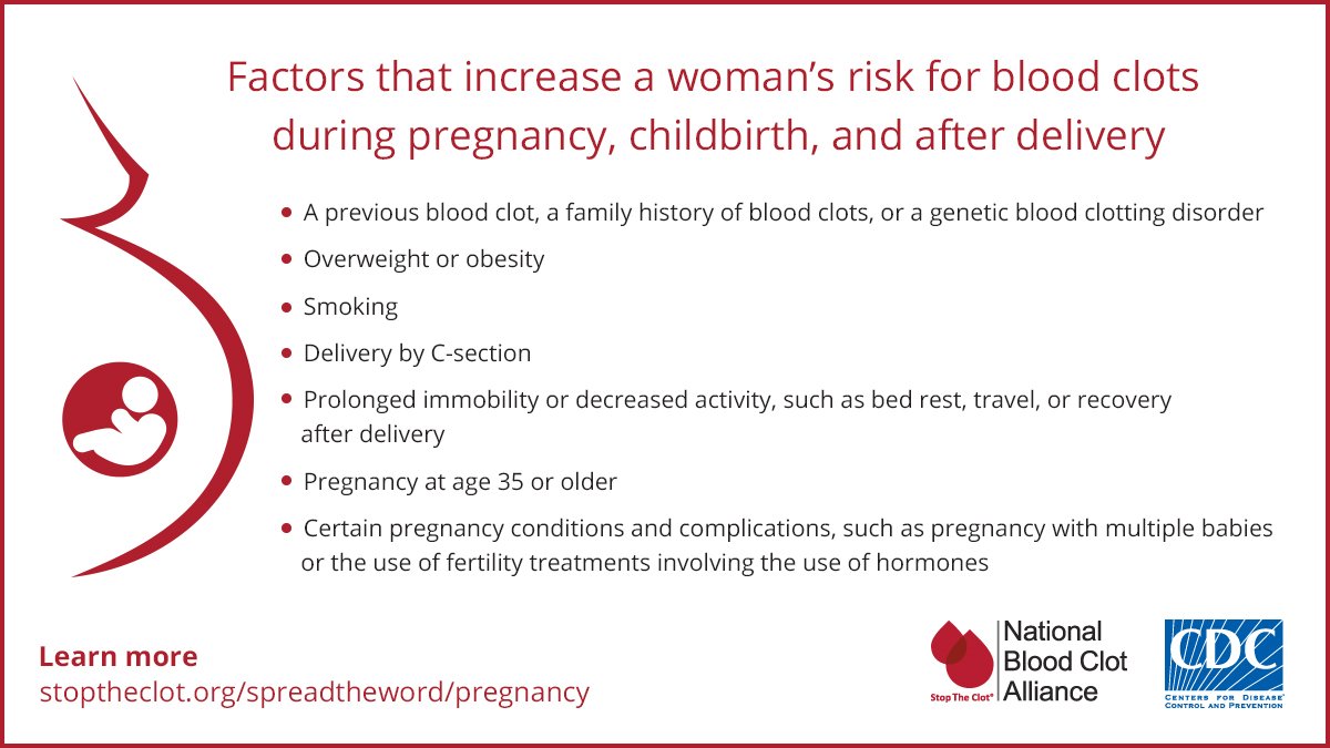 Cdc Obesity In Pregnancy