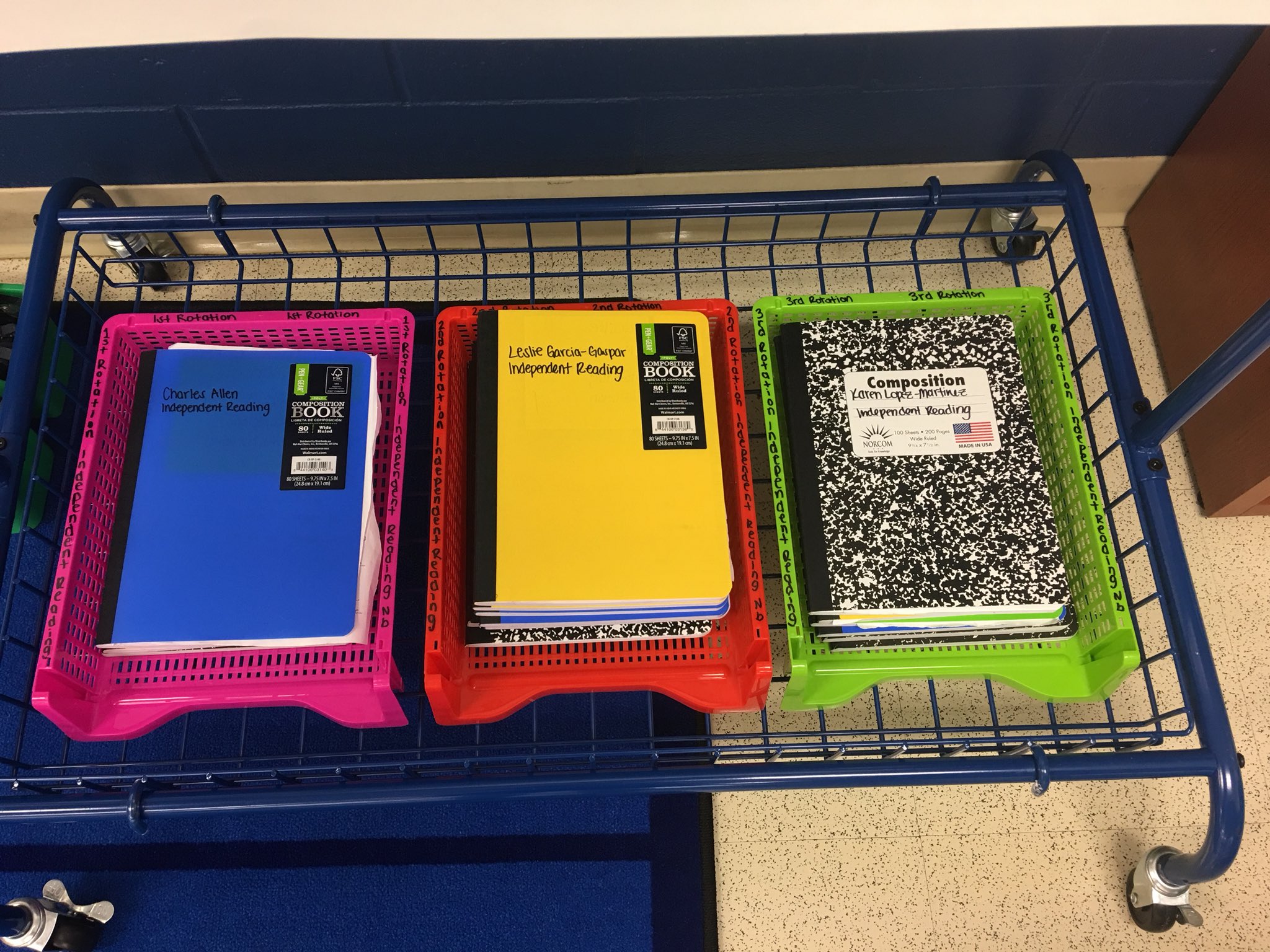 Mrs. Kerstin Wheeland, M. Ed. on Twitter: "Independent reading ...