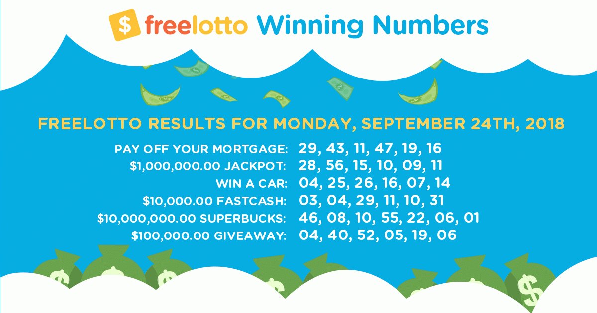 FreeLotto Prize Team (@Free_Lotto) | Twitter
