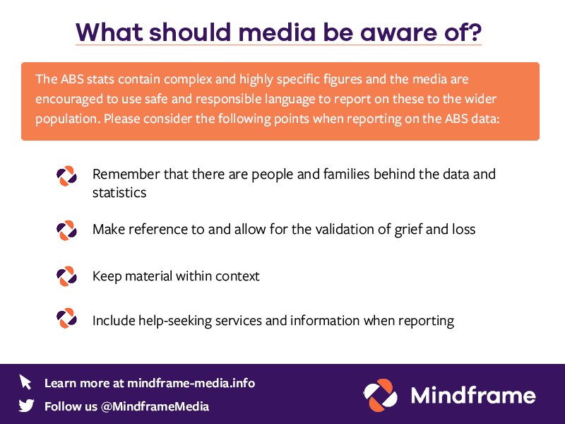 Mindframe (@MindframeMedia) | Twitter