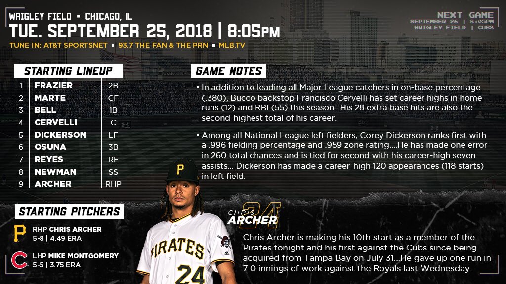 The Latest Pittsburgh Pirates News | SportSpyder