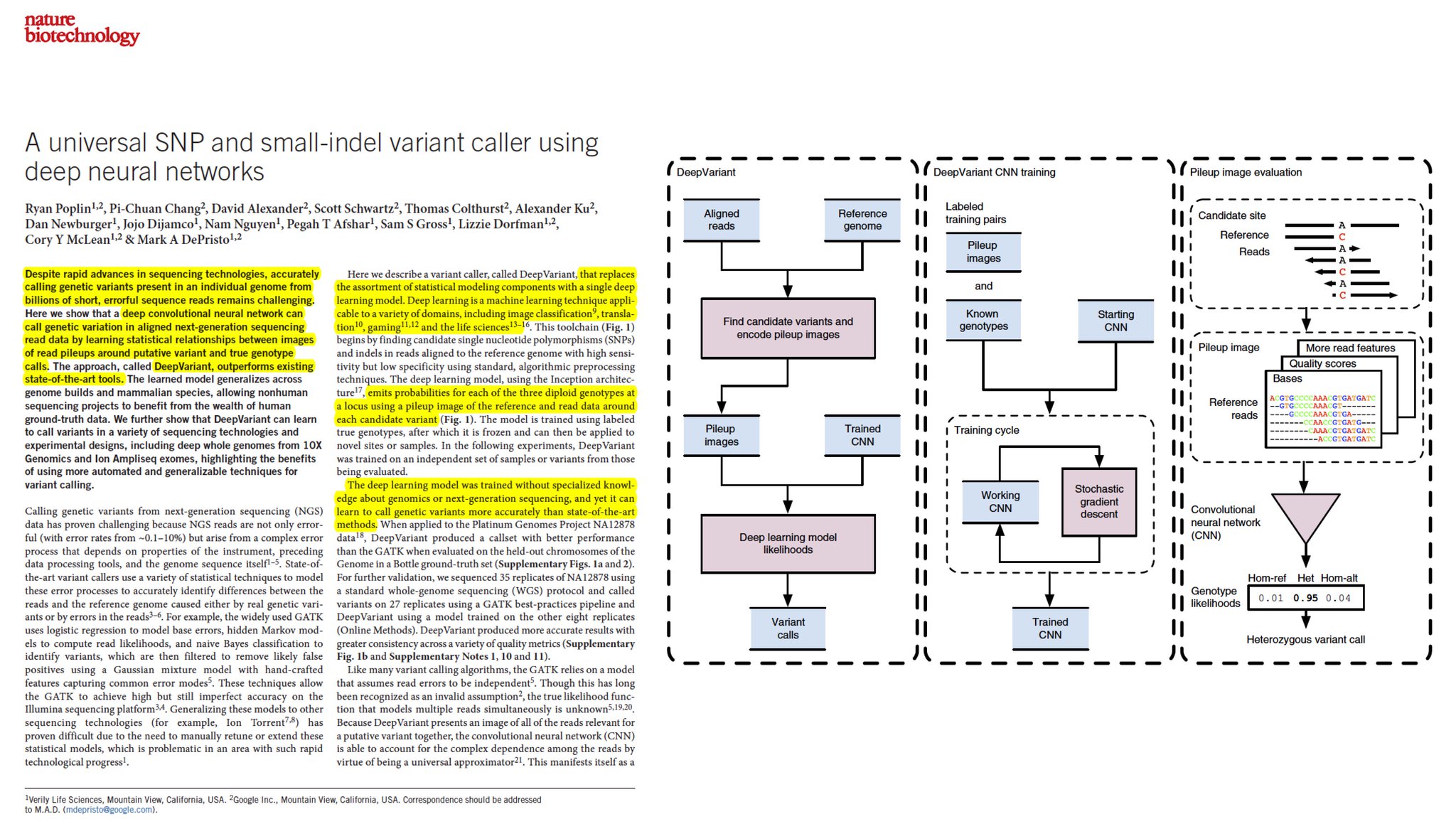 Eric Topol on Twitter: ""DeepSequence" and "DeepVariant": Using #AI to improve the formidable ...