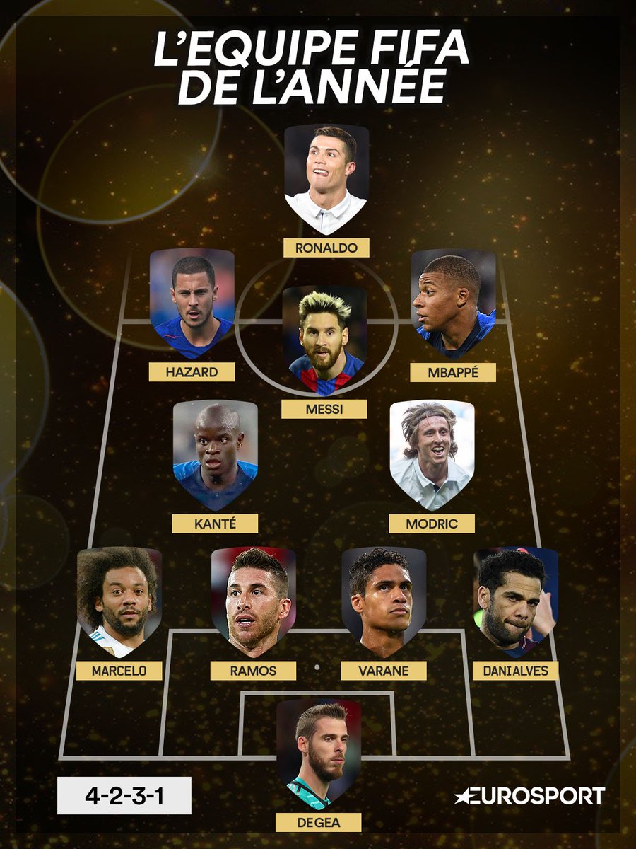FIFA – The Best 2018: Le XI de l’année 2018 Thibaut Courtois et Mo ...