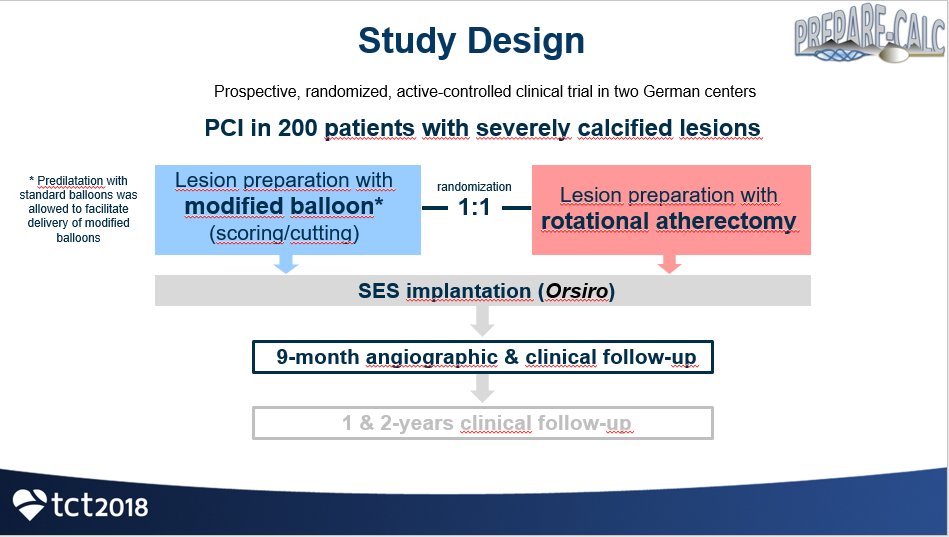 C Michael Gibson Md On Twitter Prepare Calc Trial In Patients With