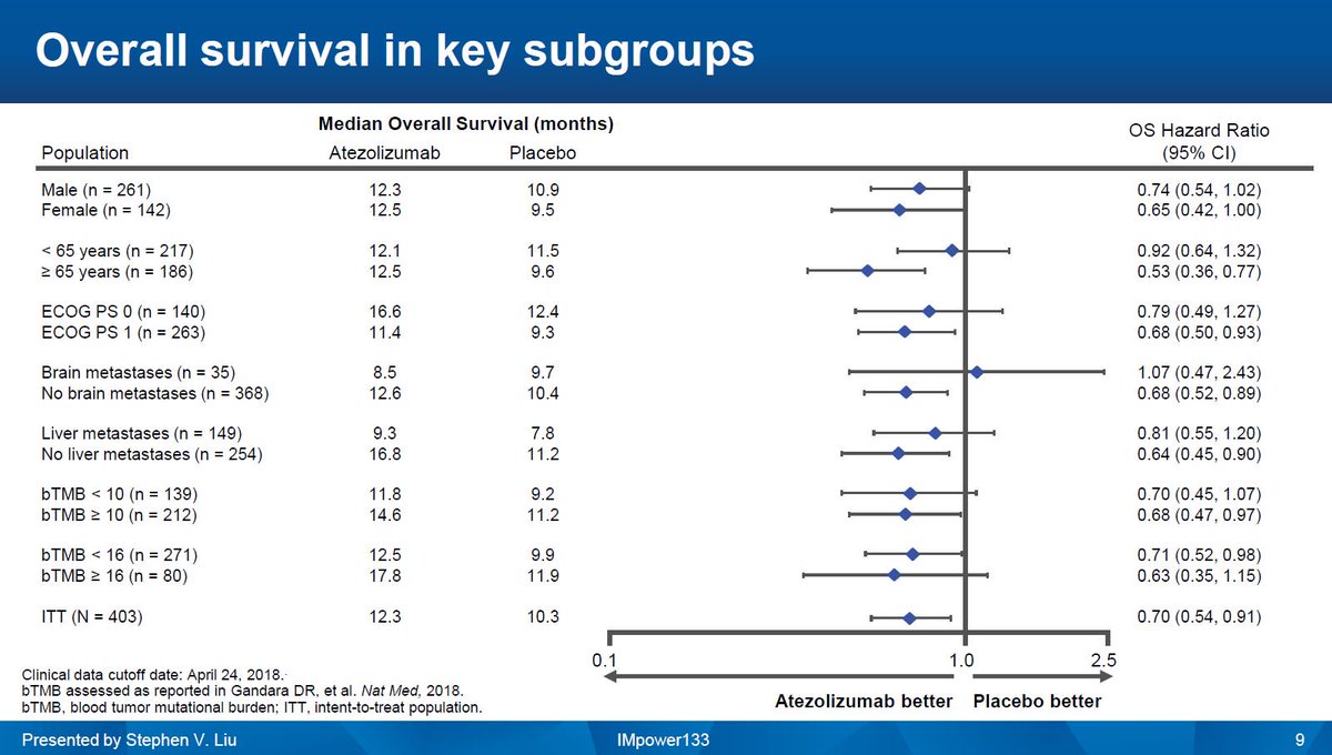 IMpower: Latest news, Breaking headlines and Top stories, photos ...