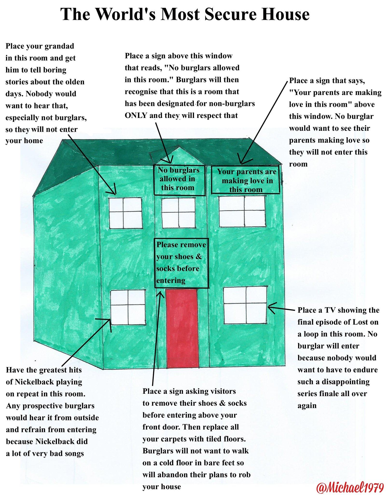 Most Secure House Plans 22 Of The Best Rustic House Plans And Designs