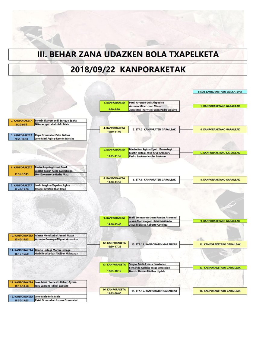 Javi Murillo (@JaviMurillo74) | Twitter