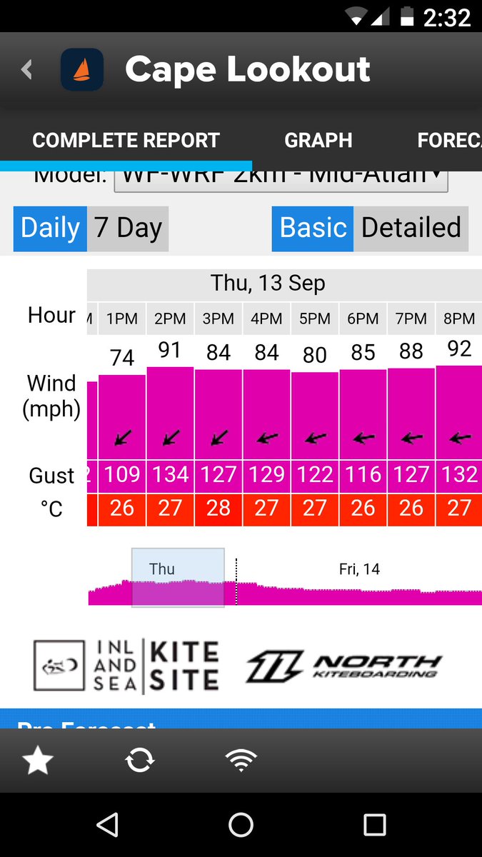 Don Bourque (@DonBourque2) | Twitter