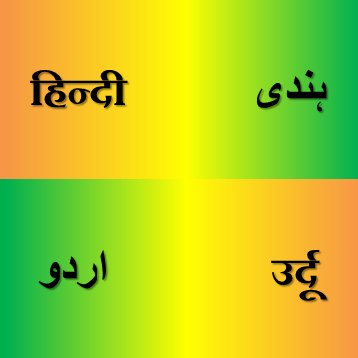 Rainbow Colours Name In Marathi