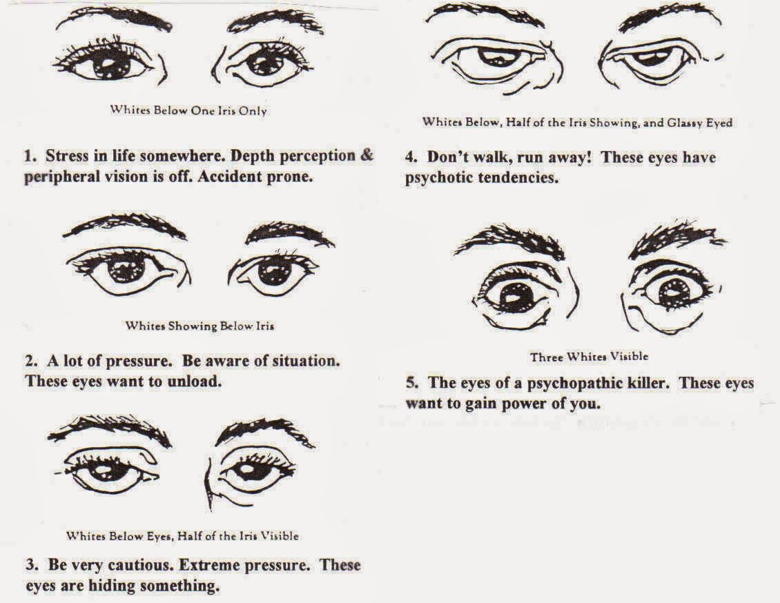 "These are the eyes of a psychopath" : r/ChrisChanSonichu