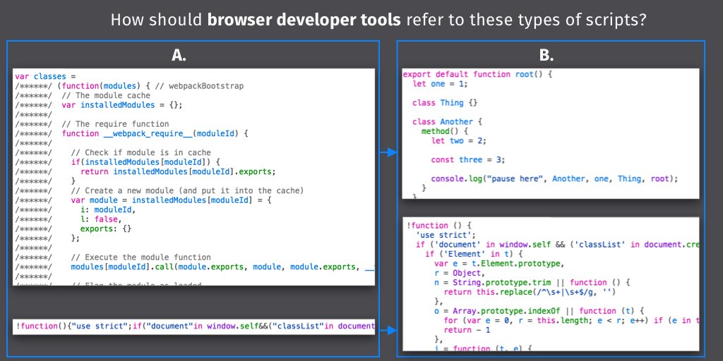 Harald Kirschner 🔥🦊🛠 (@digitarald) | Twitter