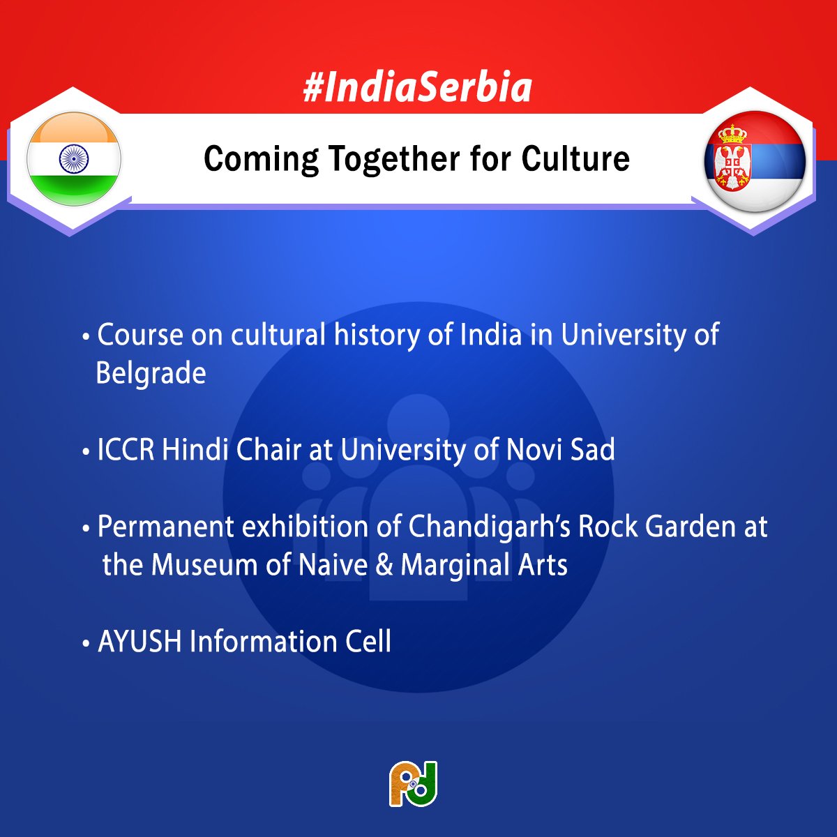 Indian Diplomacy On Twitter Bonding Over Culture A Culturally Vibrant