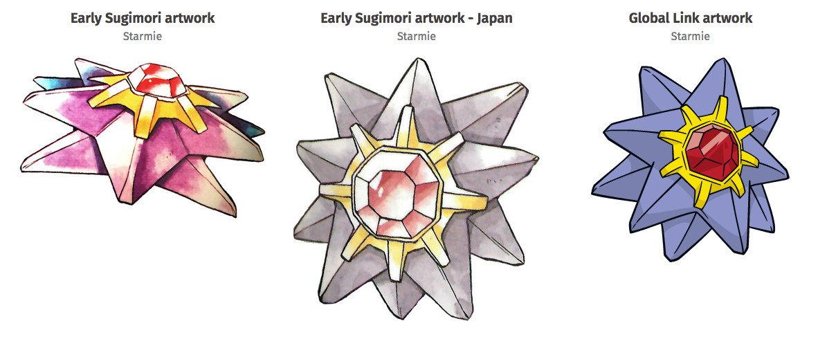 Starmie Evolution Chart