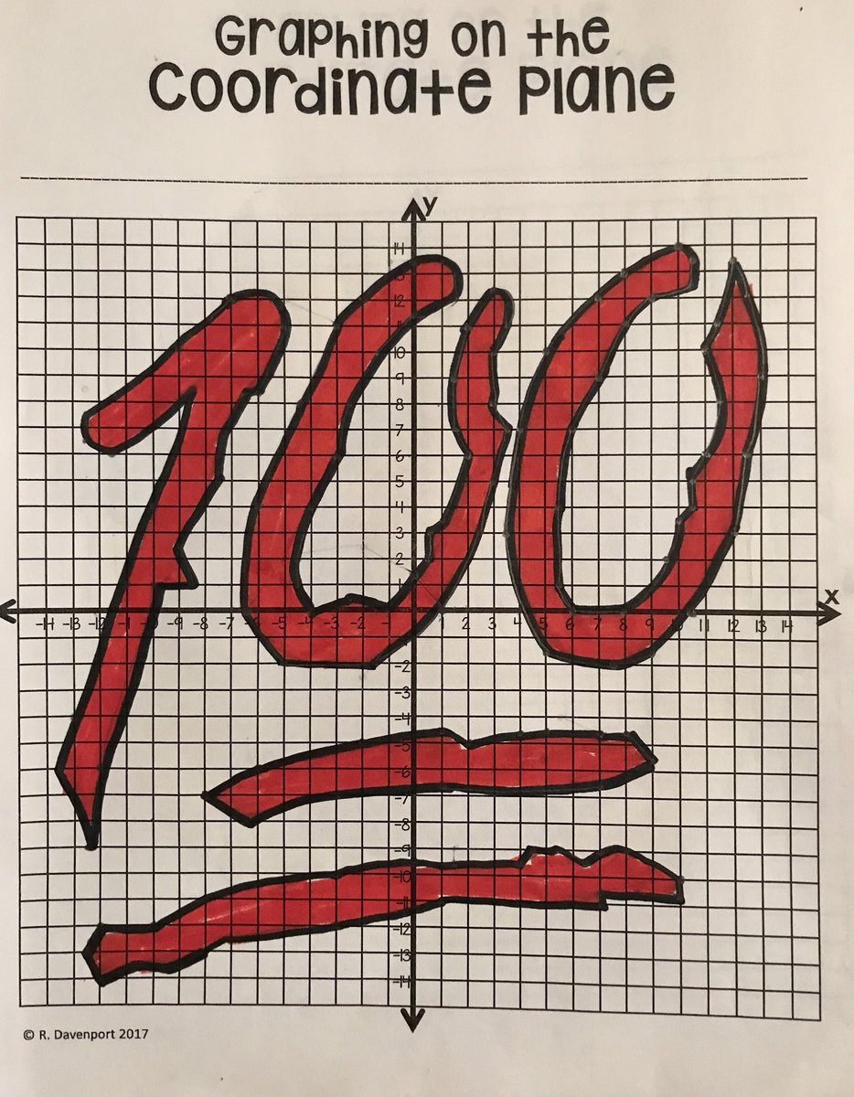 Coordinate Plane Designs