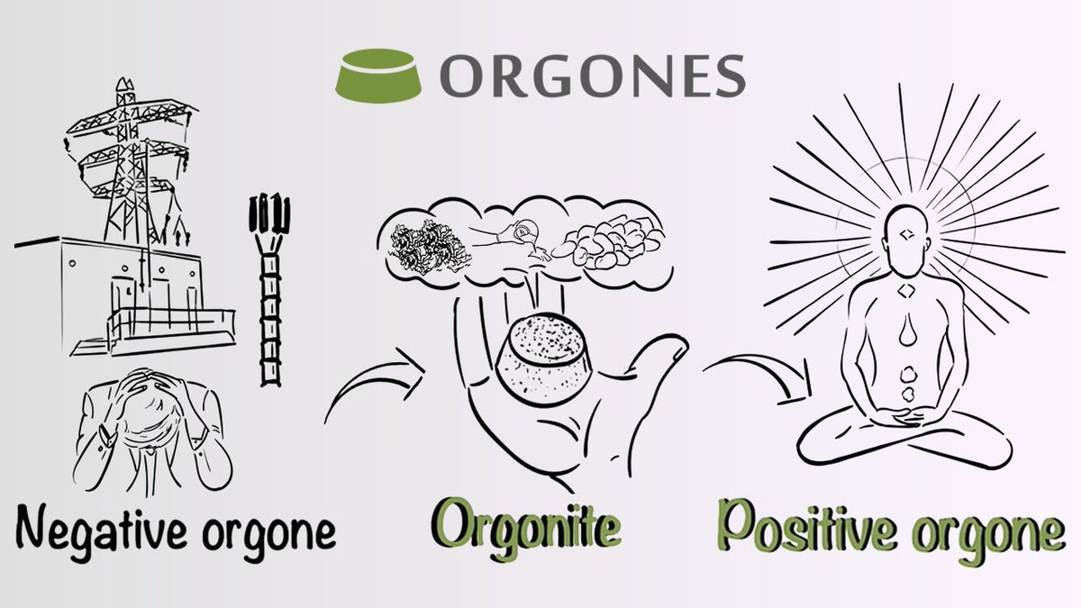 Posted on: December 13, 2018 – Orgones