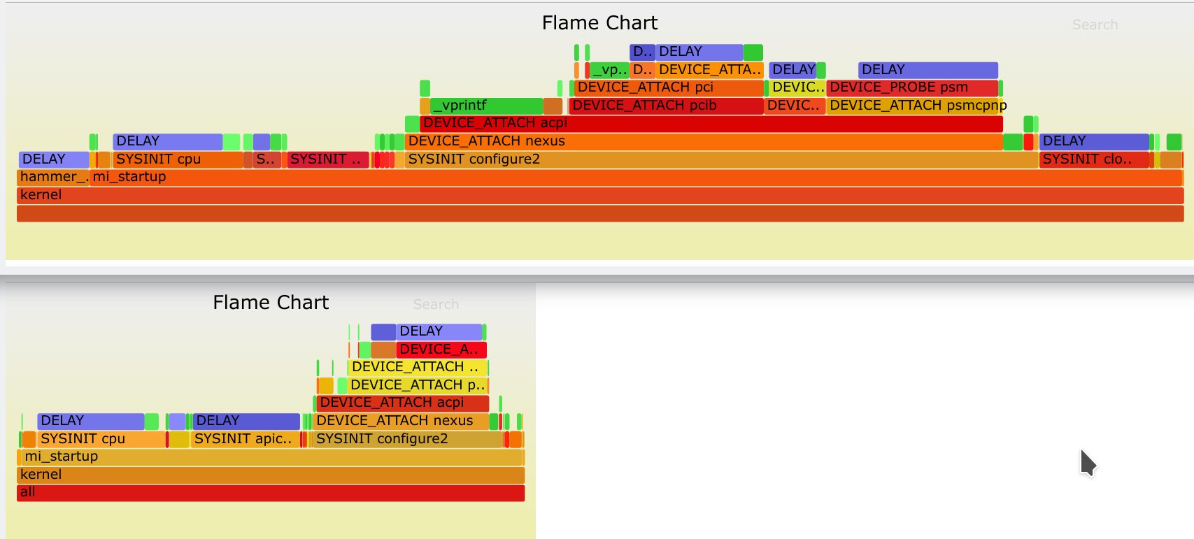 Valuable News – 2018/09/22 | 𝚟𝚎𝚛𝚖𝚊𝚍𝚎𝚗