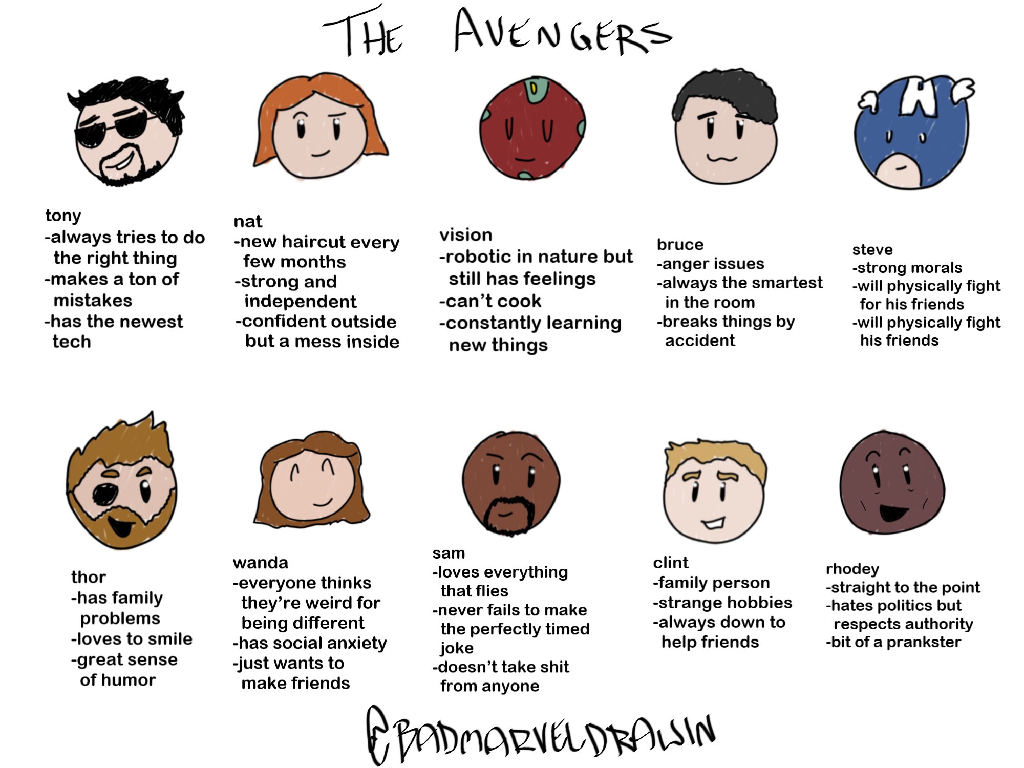 Marvel Hunger Games Meme