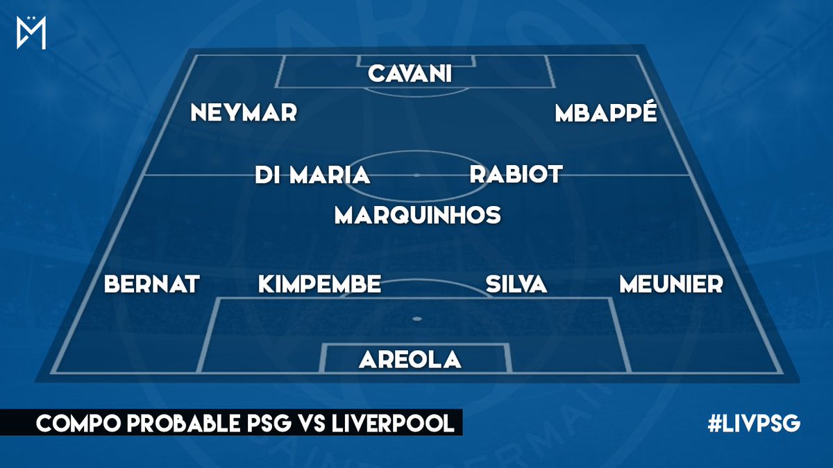 La compo probable du PSG face à Liverpool : un 4-3-3 avec Marquinhos en ...