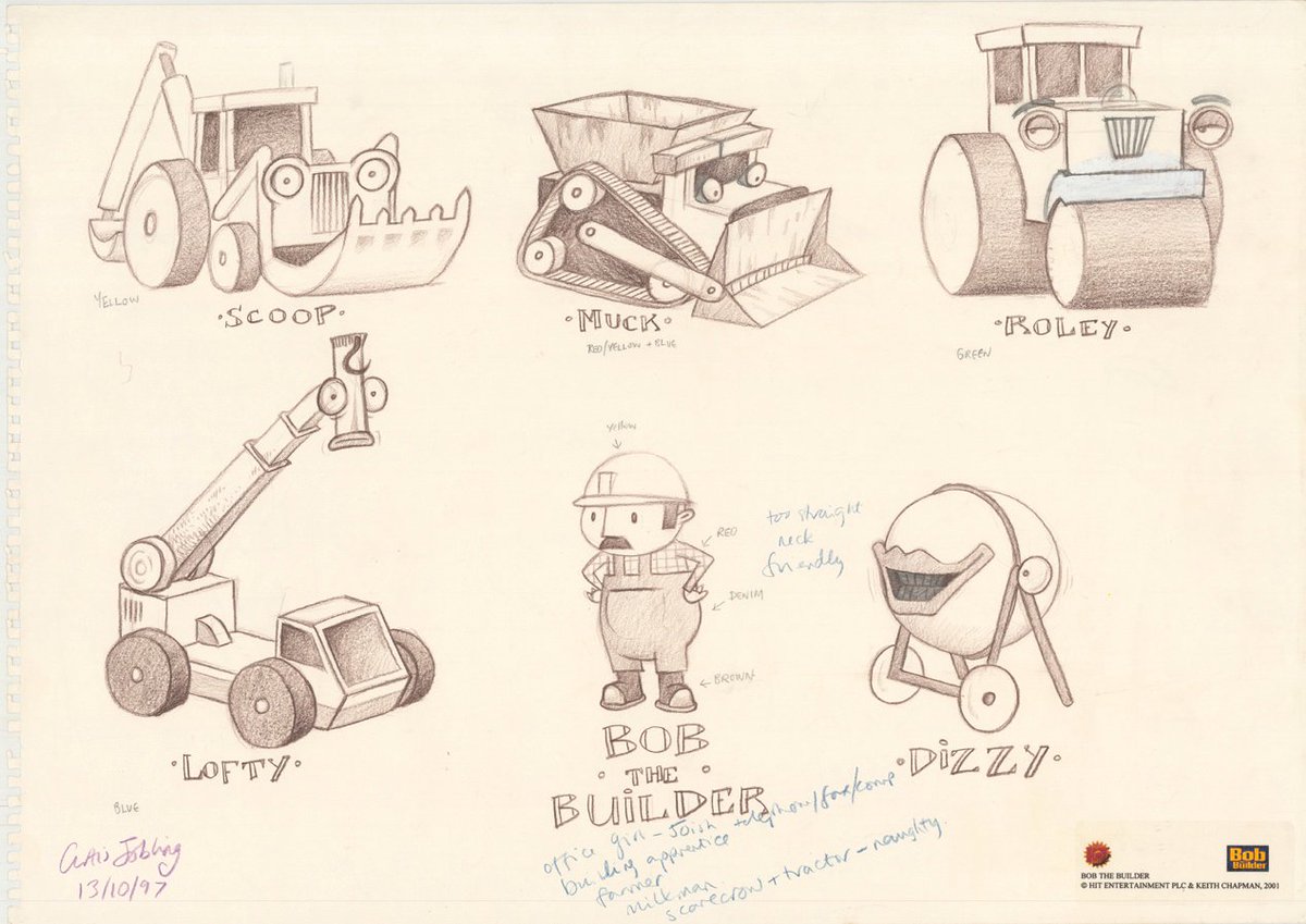 Dodger Bob The Builder